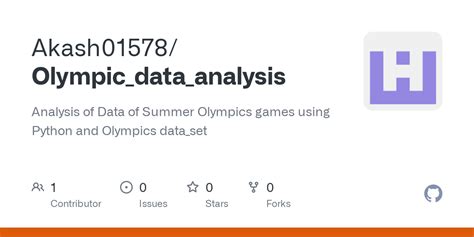 GitHub Akash Olympic Data Analysis Analysis Of Data Of Summer Olympics Games Using