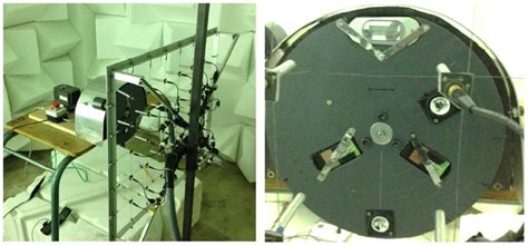 experimental setup rotating source in front of a 30 microphone array