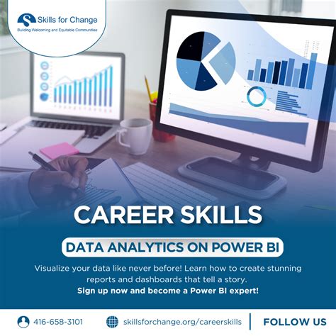 Data Analytics On Power BI Learn Power BI Data Analytics Today Skills For Change