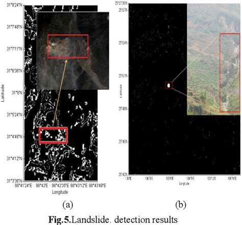 Figure 5 From Landslide Detection Based On Glcm Using Sar Images