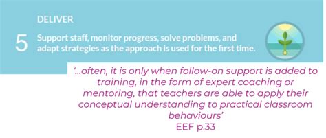 The Eef And Implementation Metacognition And Self Regulated Learning