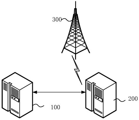 traffic control method device and system equipment and storage medium