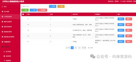 【开题报告 文档 源码】基于python小程序大学生心理健康咨询微信小程序设计与开发 基于微信小程序的心理健康服务系统的开题报告 csdn博客