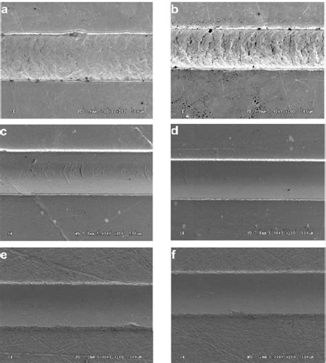 Figure 1 From Scratch Velocity And Wear Resistance Semantic Scholar