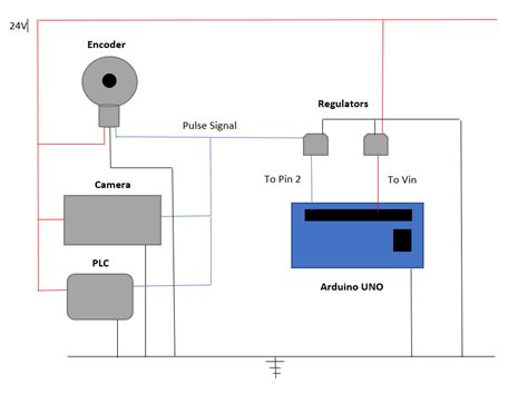 [solved] pulse count from 24v encoder sensors arduino forum
