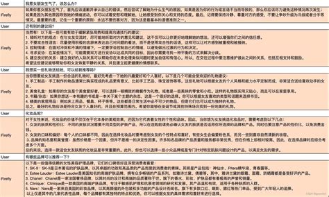 chatgpt中文llm相关的开源大模型资源汇总 knowlm csdn博客