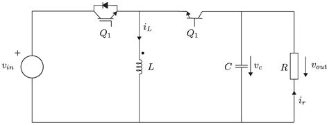 Electronics Free Full Text Hybrid Vehicle Co2 Emissions Reduction Strategy Based On Model