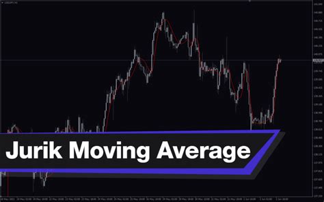 Jurik Moving Average Mt4 Indicator Download For Free Mt4collection