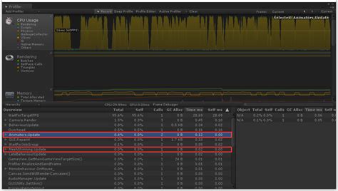 Unity优化技巧中 知乎