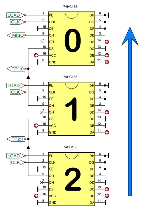 Daisy Chaining And Bus Sharing With Shift Registers · One Transistor