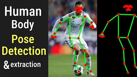 Human Body Pose Tracking Data Magic AI Blog