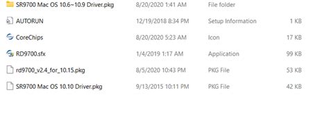 Mac Os Cd Drive Folder Windows 11 Forum