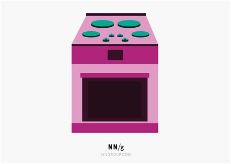 10 Usability Heuristics For User Interface Design Artofit