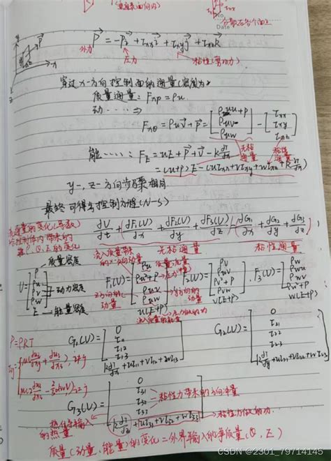 第四周：cfd基础理论学习ansys Fluent 实例操作n S方程和控制方程 Csdn博客