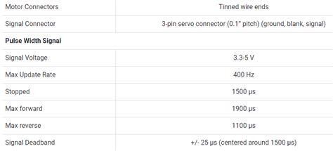 ESC Doesn T Go Full Capacity General Guidance Arduino Forum