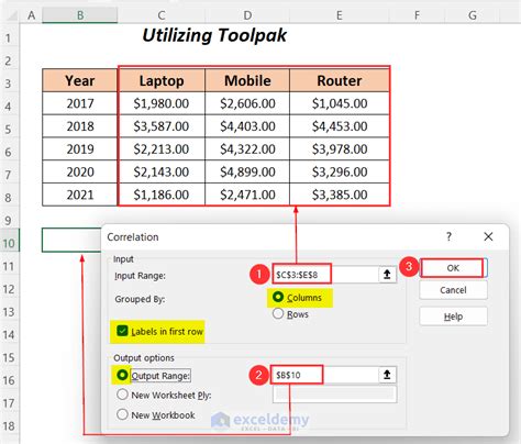 How To Make A Correlation Table In Excel 5 Handy Ways