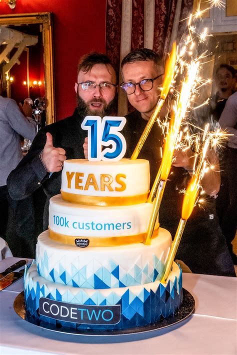 CodeTwo 2022 Recap Highlights