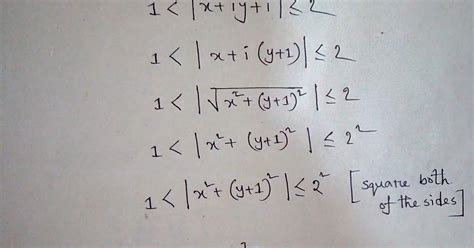Complex Number Chapter Part
