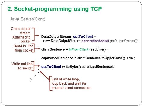 Socket Programming Outline Socket Programming With Tcp Socket