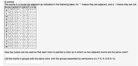 2 Points Construct A Simple Graph With Vertices