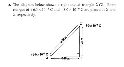 Solved Calculate The Net Force On The Charge Which Is Placed Chegg Com