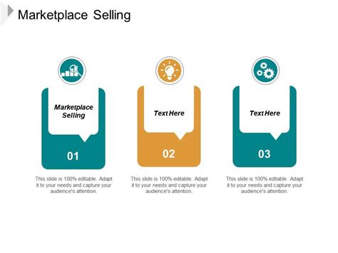 Marketplace Selling Ppt Powerpoint Presentation Infographic Template Grid Cpb Powerpoint Slide