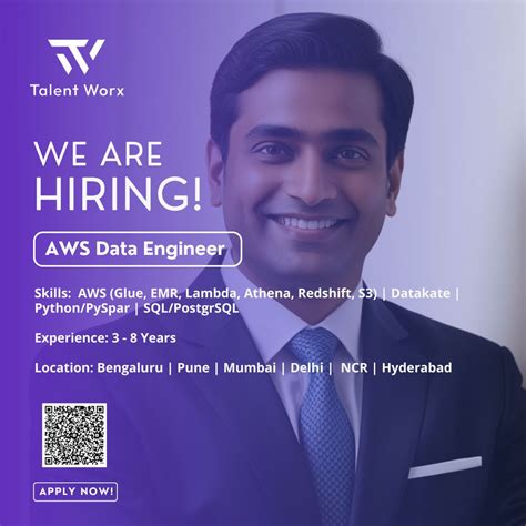Awsdataengineer Dataengineering Aws Glue Redshift Pyspark Sql