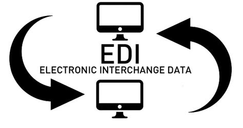 How Is Web Based Edi Different From Traditional Edi Menlo Software