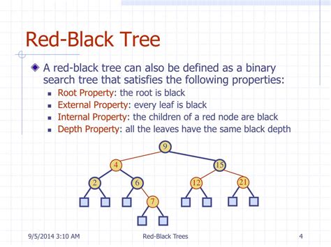 ppt red black trees powerpoint presentation free download id 3950290