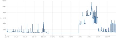 Recorder Stops Working Every Night Configuration Home Assistant Community
