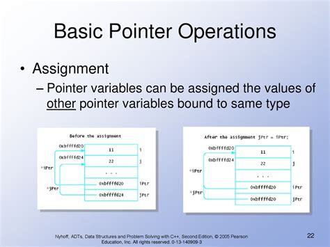 Introduction To Abstract Data Types Ppt Download