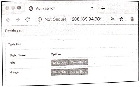 Menjalankan Kode Program Aplikasi IoT Arduino Indonesia Tutorial Lengkap Arduino Bahasa