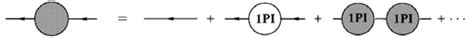quantum field theory exact propagator 1pi diagrams physics stack