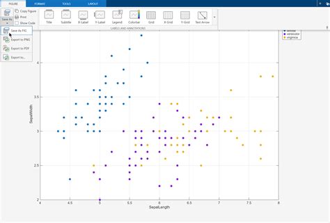 Export Plots In Classification Learner App Matlab And Simulink