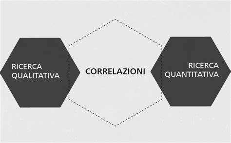 Data Driven History Una Nuova Metodologia Dclproject