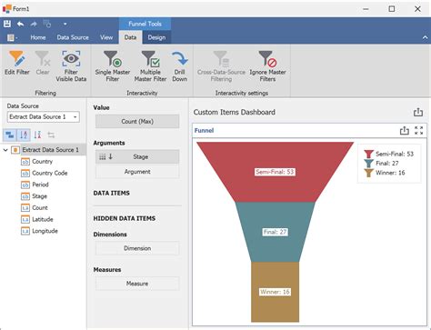 Devexpress Dashboard