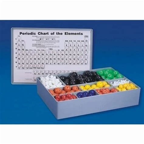Plastic Atomic Model Set At ₹ 3200piece In Ambala Id 2856292043588