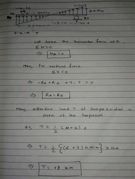 [solved] Calculate The Support Reactions At A And B For The Beam Subjected Course Hero