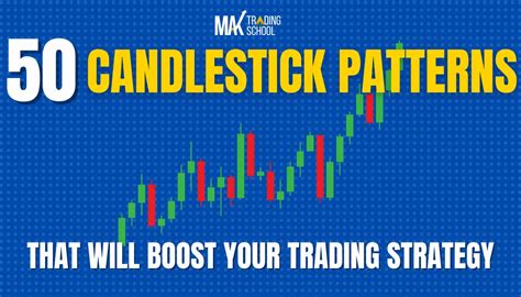 The 50 Most Profitable Candlestick Patterns For Traders
