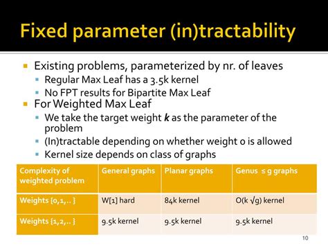 Ppt Fixed Parameter Tractability And Kernelization For The Maximum