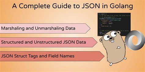 A Complete Guide To Json In Golang With Examples Gabriel Pozo