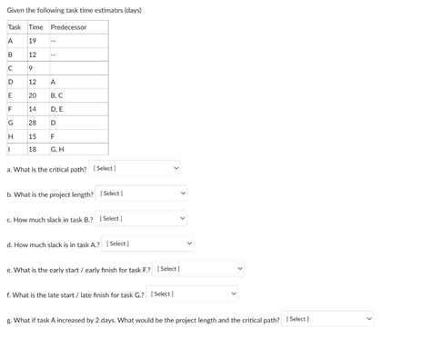 solved given the following task time estimates days a