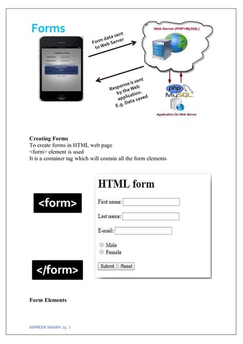Hsc Information Technology Chapter 1 Advanced Web Designing Part Iiipdf