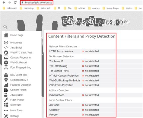 Best Free Browser Fingerprint Testing Tools