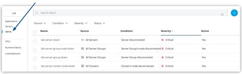 alerts mulesoft documentation