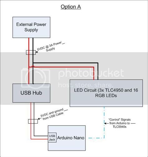 Tlc5940 Circuit With Usb Hub Power Interfacing Arduino Forum