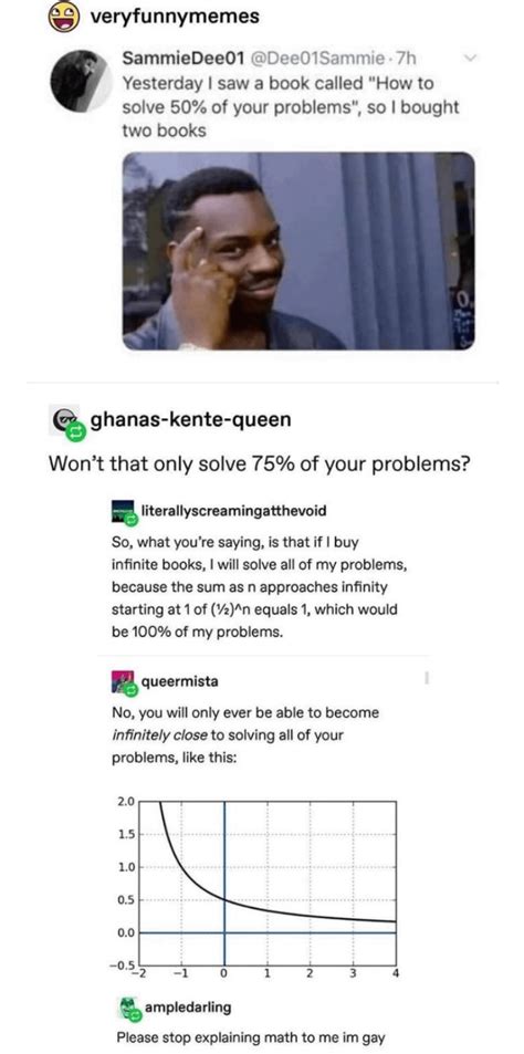 The Asymptote Rcuratedtumblr