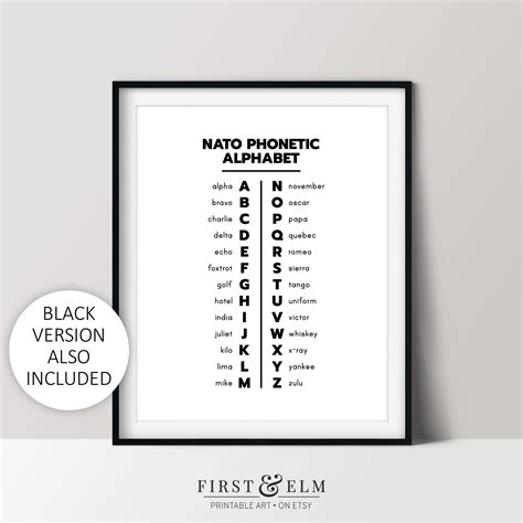 Phonetic Alphabet Printable Cha Printable Alphabet Letters
