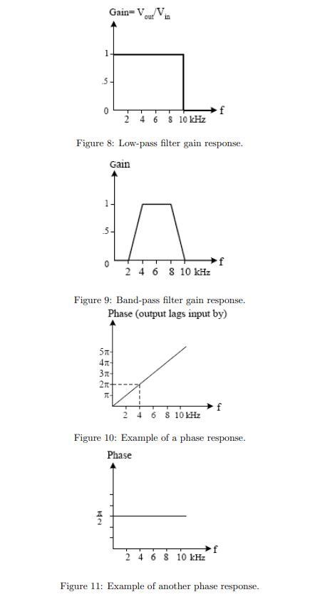 Part D 15 Marks Objectives To Study And Simulate Chegg Com