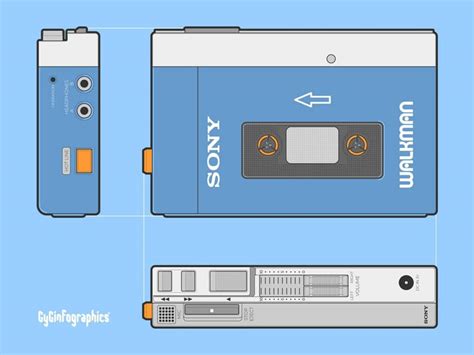 Sony Walkman Cassette Player Instructions